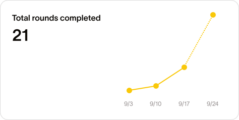 How It Works - Healthcare Workforce Management Technology | Laudio