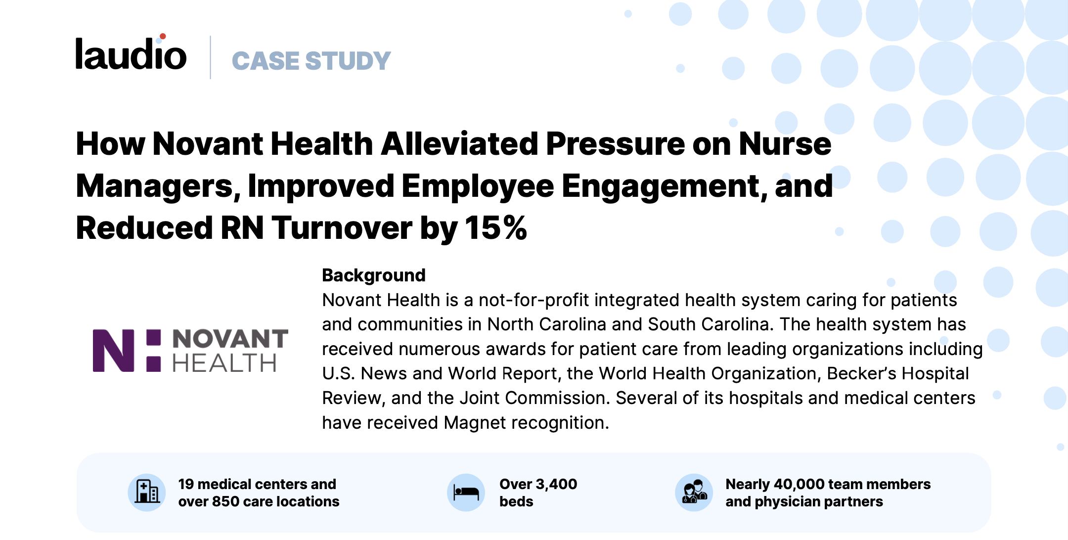 How Novant Health Alleviated Pressure on Nurse Managers, Improved ...